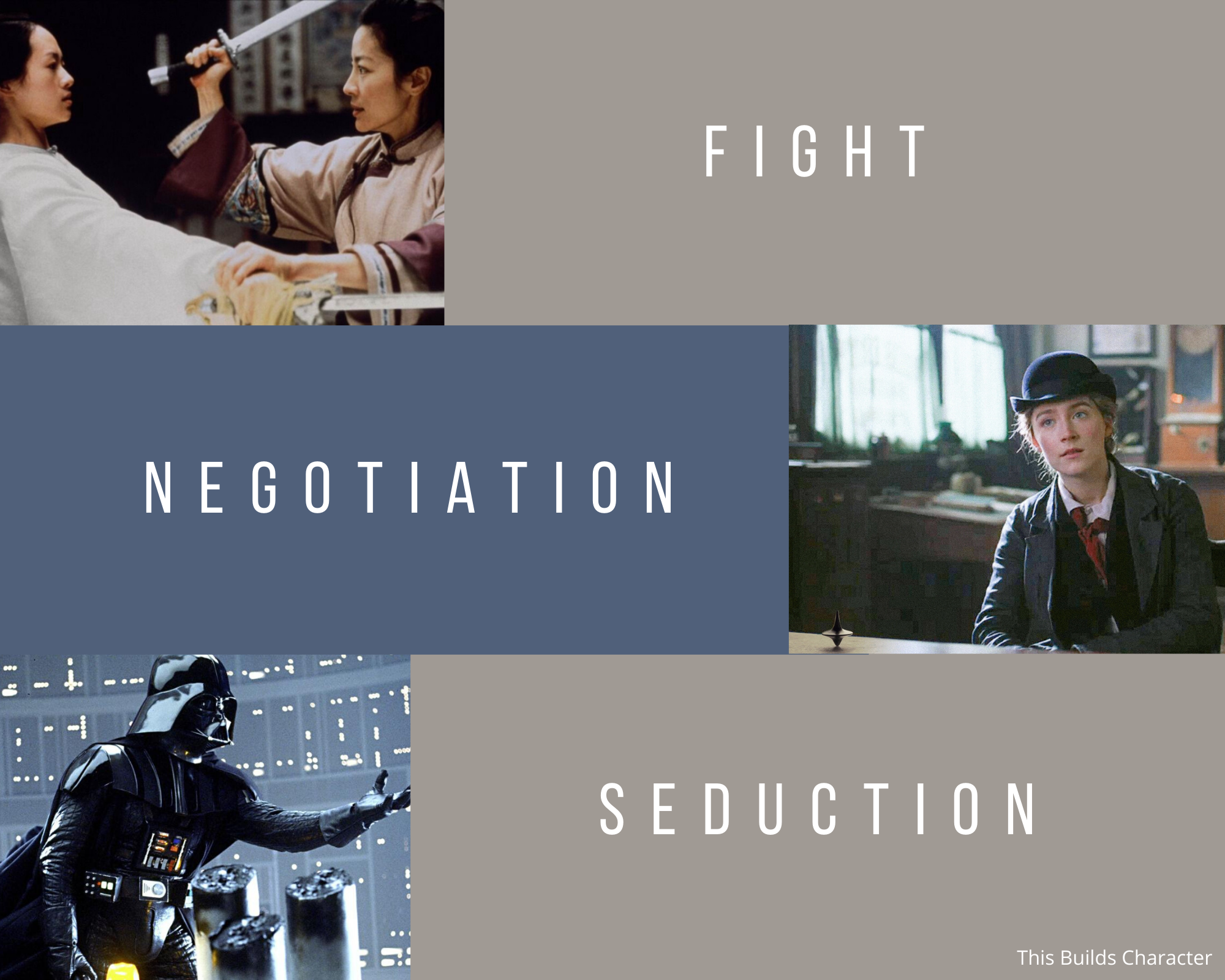 Which scene are you writing: Fight, Negotiation, or Seduction? – This ...